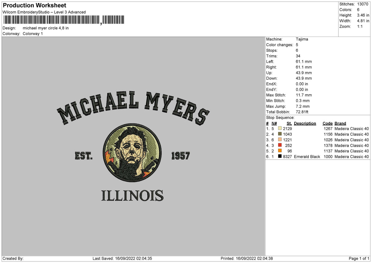 Michael Circle – embroiderystores