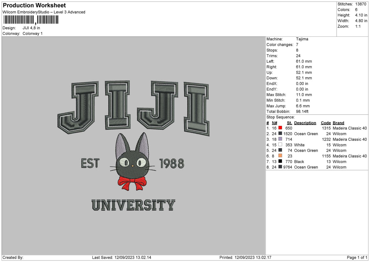 Jiji Embroidery File 6 sizes – embroiderystores