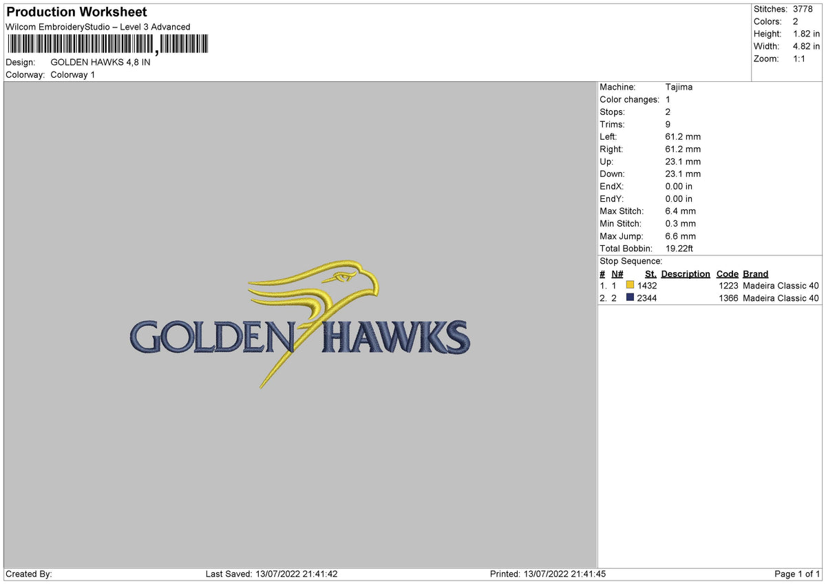 Golden Hawks – embroiderystores