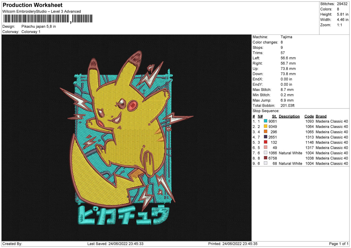 Pikachu Japan – embroiderystores
